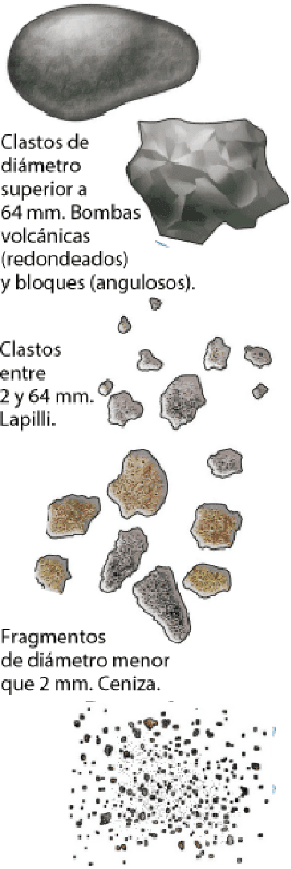 Volcán submarino en El Hierro
