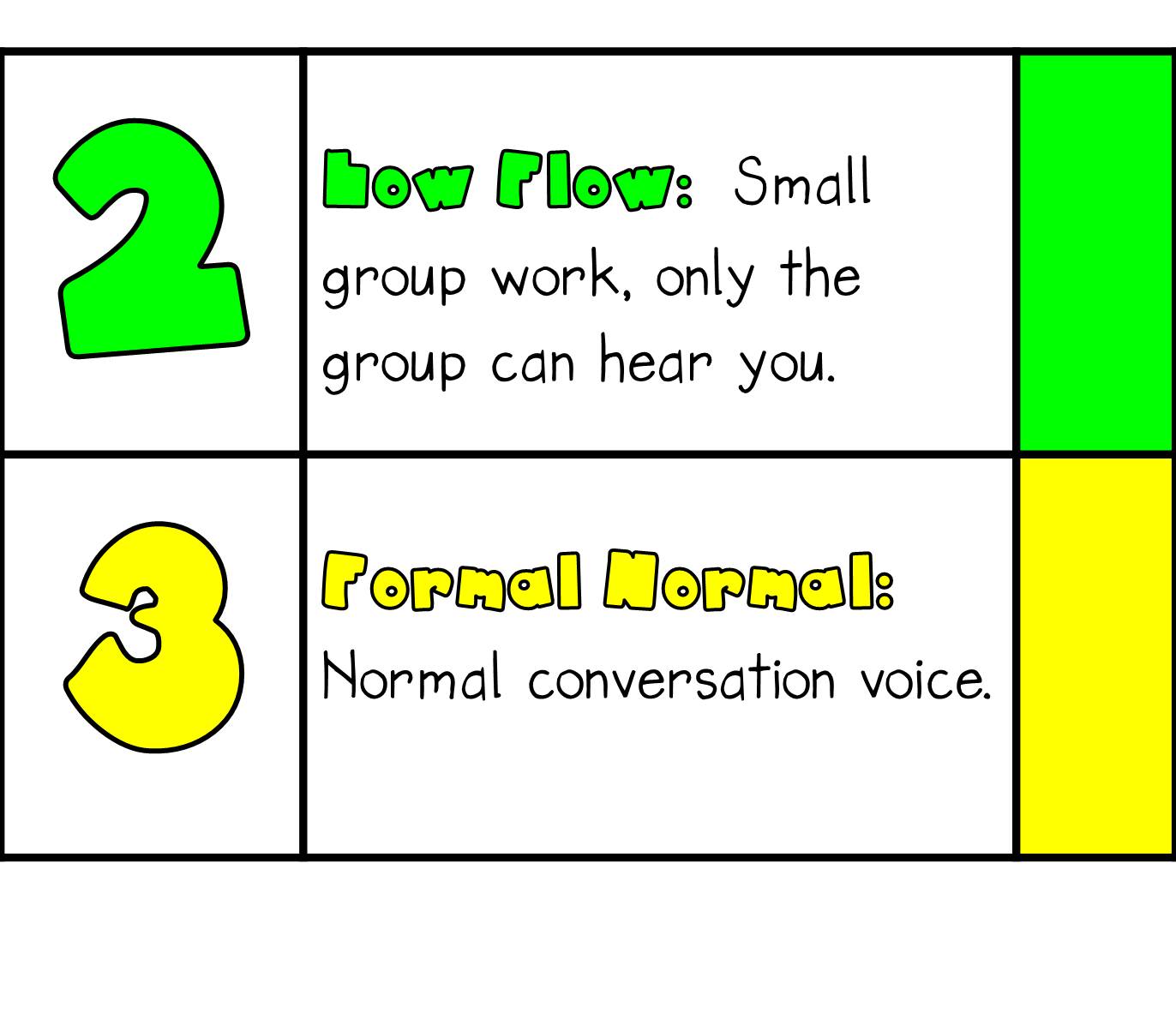 2ndGradeSmiles: Voice Level Chart 2