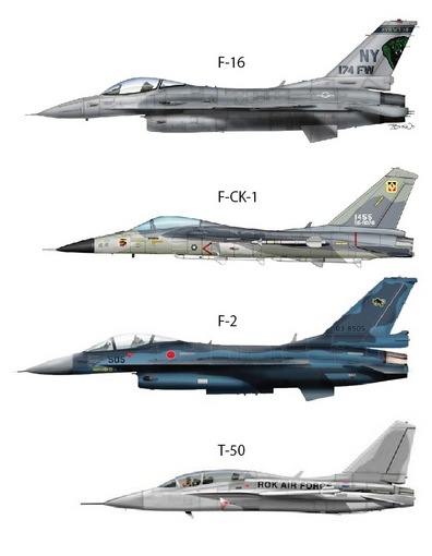 F-16ファミリー
