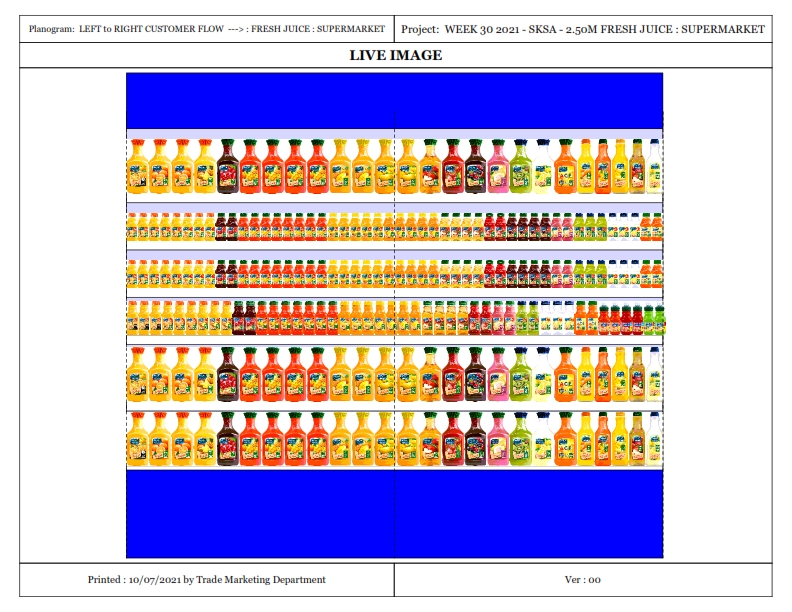 SKSA Planogram: Dairy - Supermarket