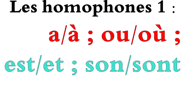 Les homophones 1 : a/à ; ou/où ; est/et ; son/sont