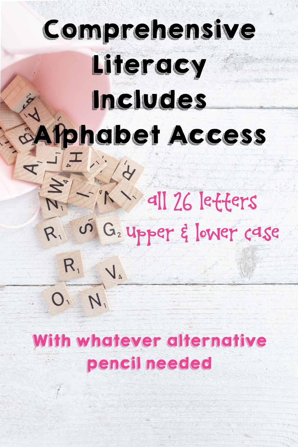 Do We Need The Alphabet Yes Kidz Learn Language do-we-need-the-alphabet-yes-kidz-learn-language