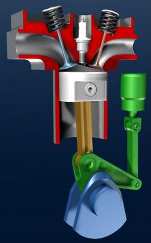 8-E : EcologiE / EconomiE / EnergiE / ElectriquE: Moteur thermique à ...