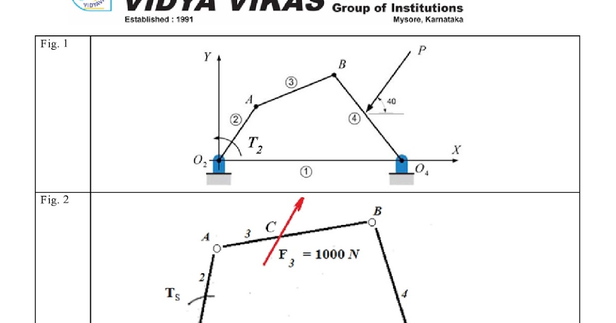 Dynamics of Machines: Question bank- Static Force Analysis-Unit 1-VTU ...