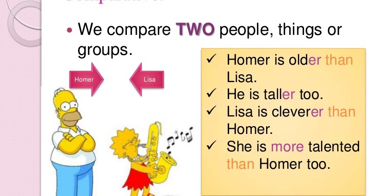 Let's learn English with Marcela: 4to Grado "Making Comparisons"