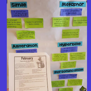 5th Is My Favorite: Fun with Figurative Language in 5th Grade