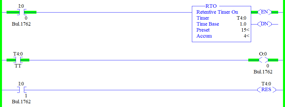 Why is RTO used in the Place of TON Timer?