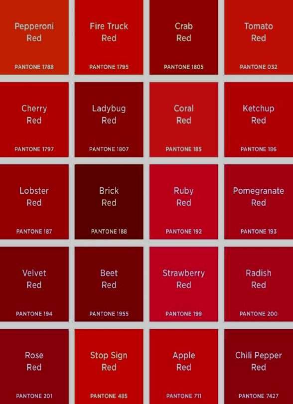 Red Pantone Colors | Home Ideas