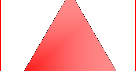 Balancing functionality, usability and security in design