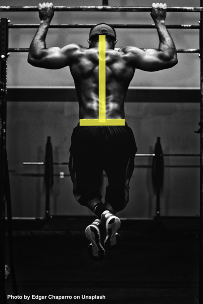 Key Concepts: The inverted "T"