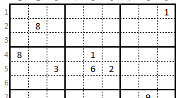 Yet Another Math Programming Consultant: Special Sudoku