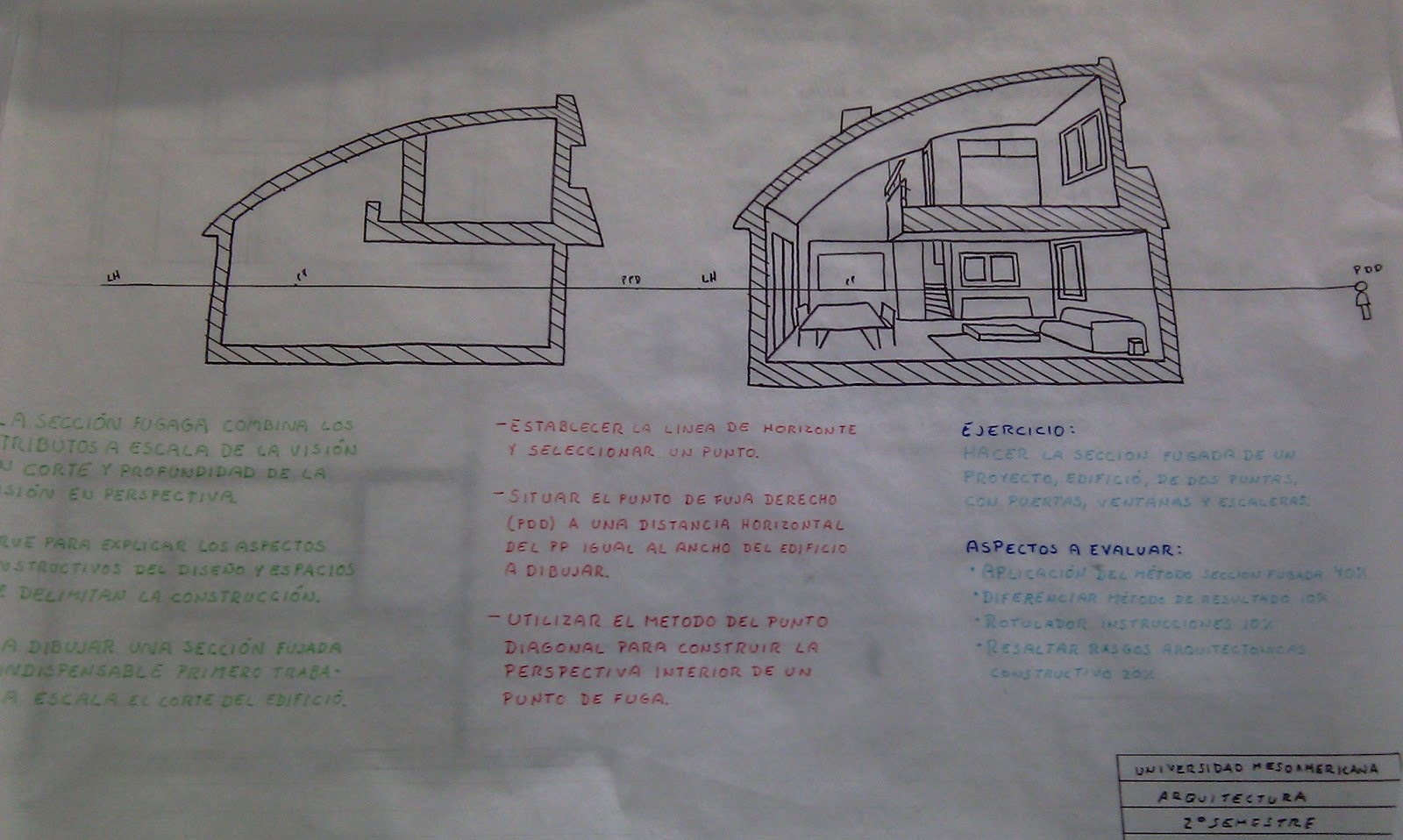 Dibujo Arquitectónico 2: Sección Fugada
