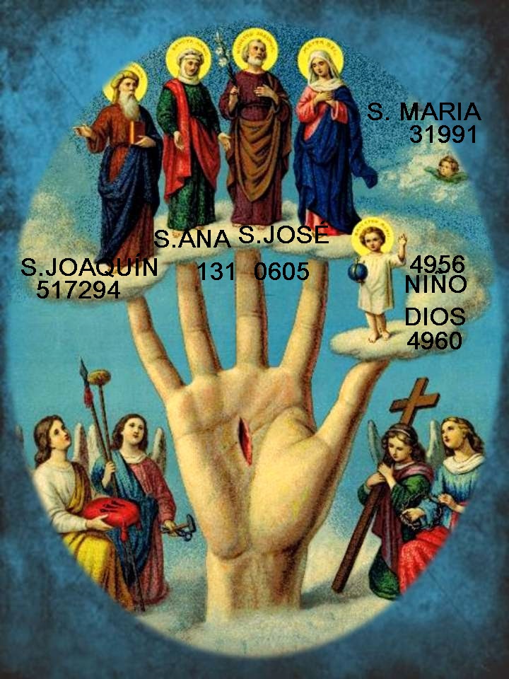La Mano Poderosa De Dios Excelente Amuleto Y Oración Para ganar la Lotería