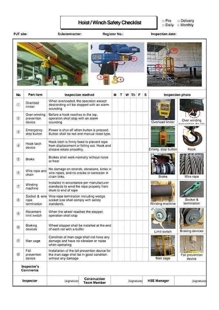 HSE Insider : MEWP, HOIST, EXCAVATOR - CHECKLIST WITH PICTURES