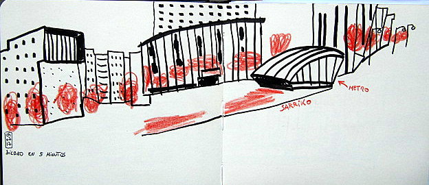 TAMO DE TINTA: Bilbao en 5 minutos, Sarriko