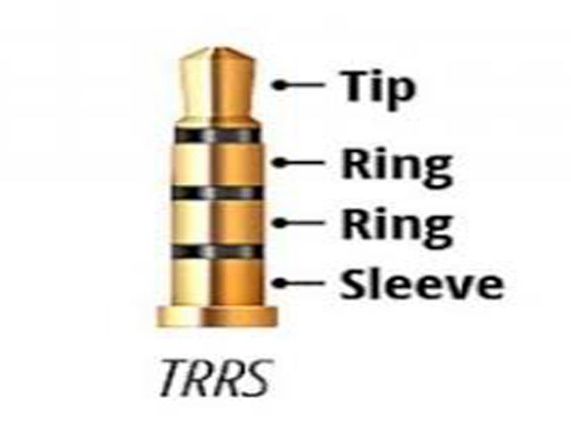 What is TS, TRS, TRRS cable Jack | What is different between TS, TRS & TRRS cable jack???