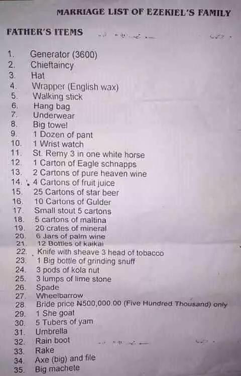 HARCTIVE ROYAL: Check out the Unbelievable Dowry List From A Nigerian ...