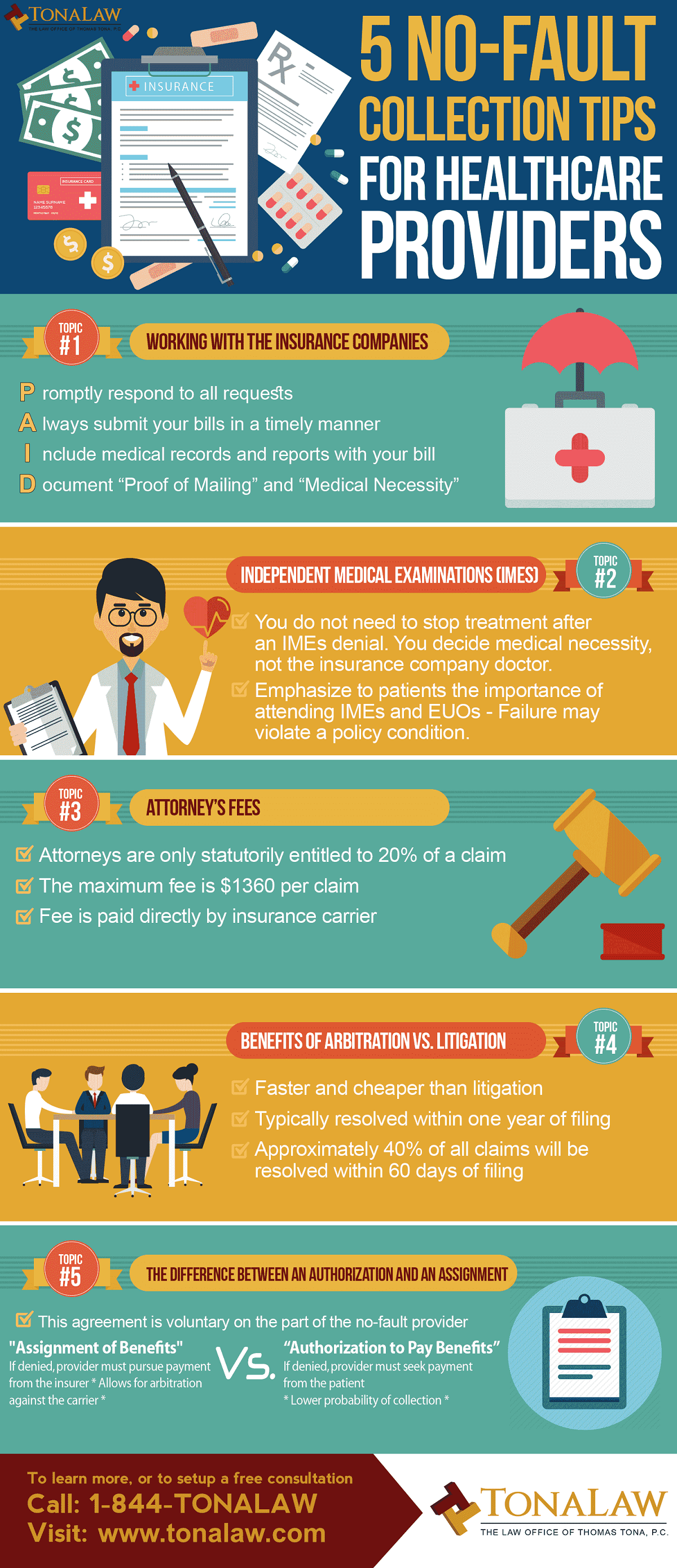 5 No-Fault Collection Tips for Healthcare Providers #infographic ...