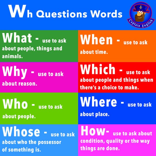 Year 4th : WH-QUESTION WORDS