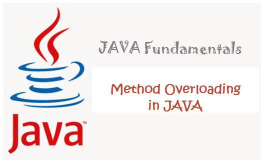 Method Overloading In Java Method Overloading In Java