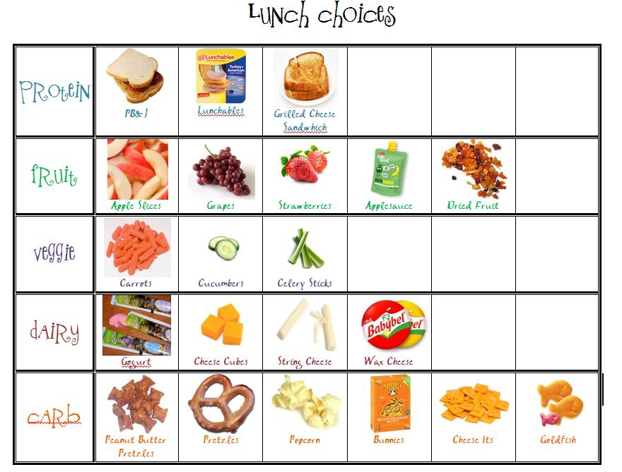 Best Thing Since Slice Bread: Lunch Choices Menu