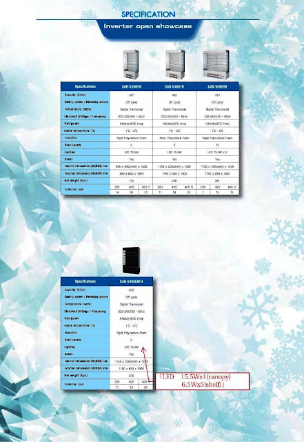 MaximaxSystems.com: PANASONIC INVERTER OPEN SHOWCASE