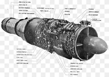 SI VIS PACEM, PARA BELLUM: Il Pratt & Whitney JT3C, denominazione ...