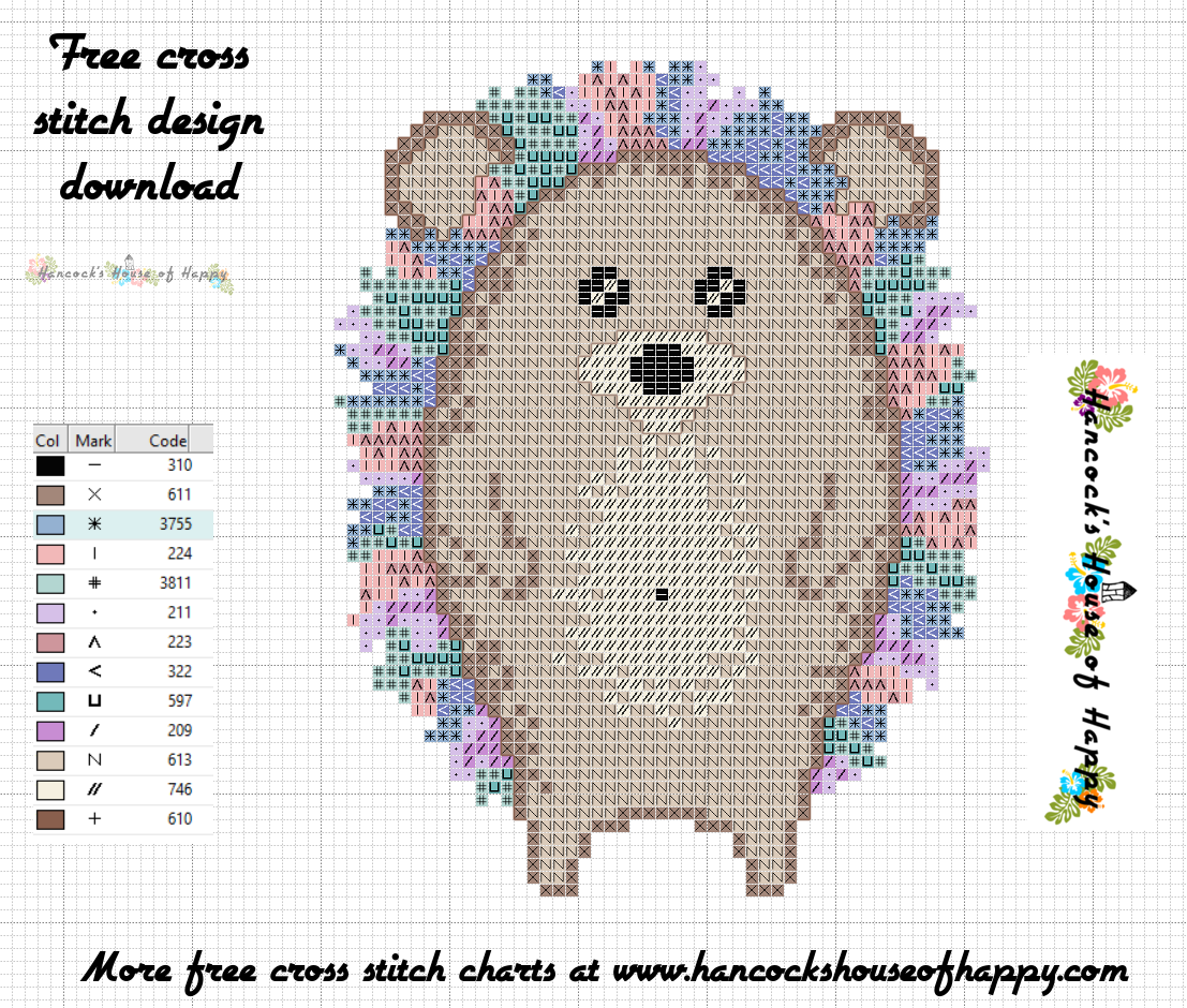 Master The Art Of Punk Rock Cross Stitch Patterns With These 38+ Tips ...