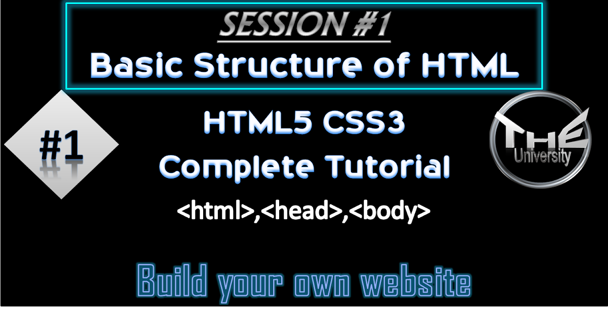 Basic Structure of HTML - The University