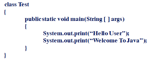 Generates newline(\n) in Java