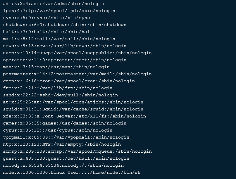 Docker Cp Command Usage With Examples Docker Cp Command Usage With Examples