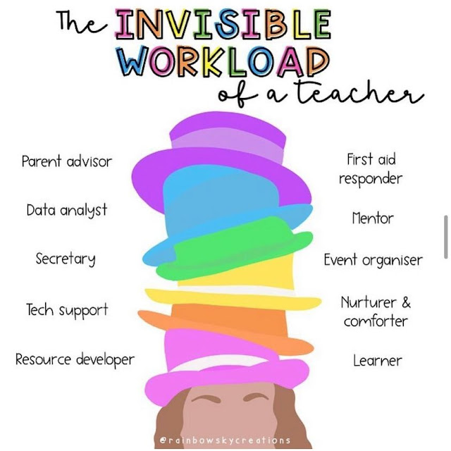 Kindergarten and Mooneyisms: The Invisible Workload of a Teacher