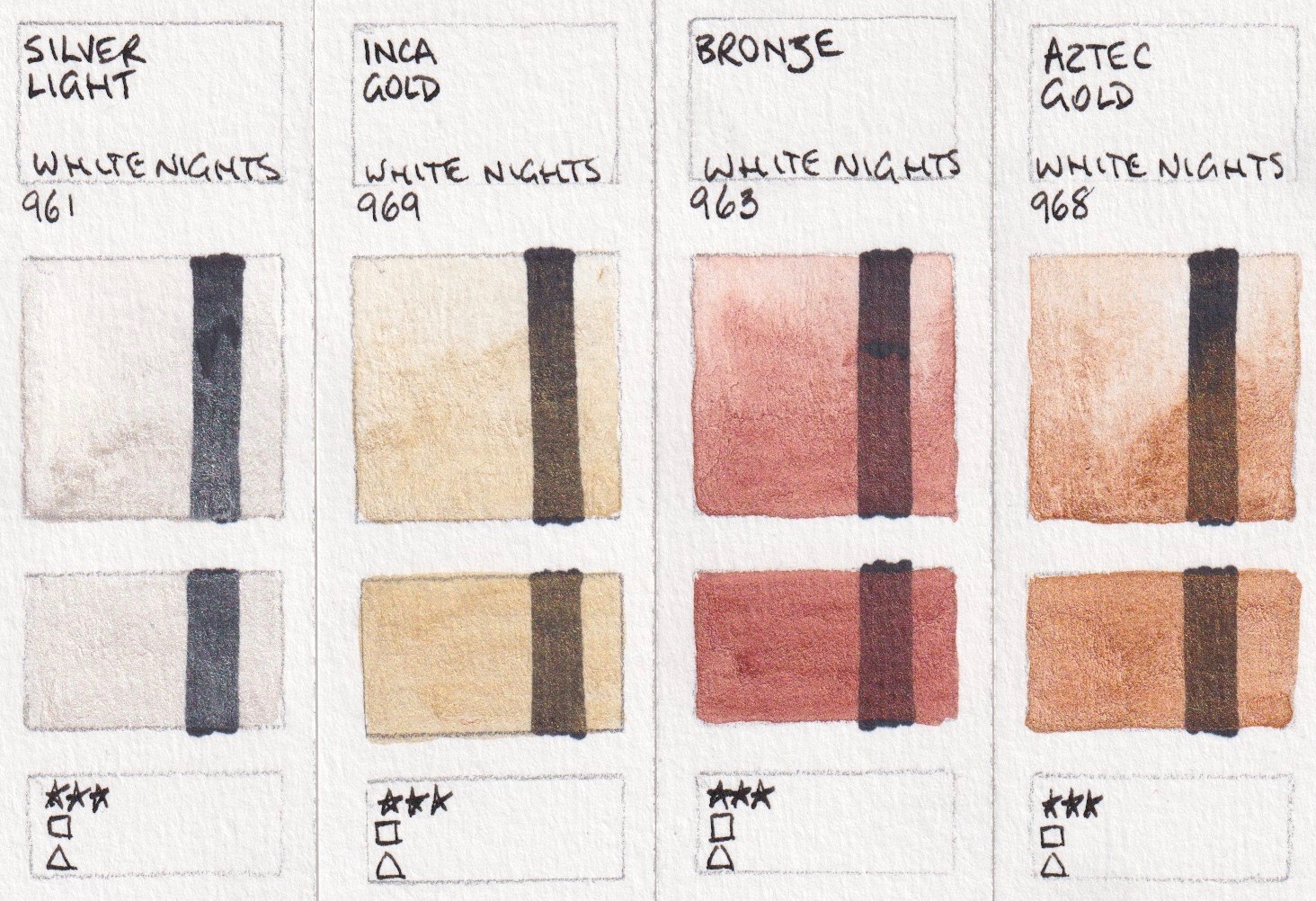 Jane Blundell Artist: White Nights Watercolours