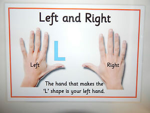 Segundo Ciclo CEIP San Isidro Labrador: LEFT and RIGHT
