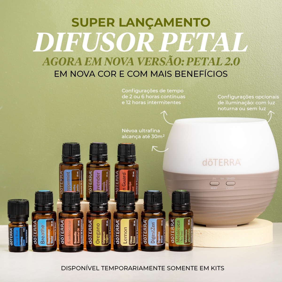Kits Doterra