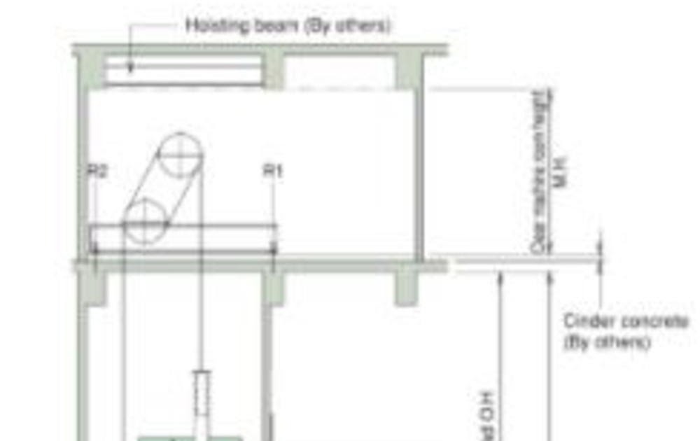 KOTAK MATERI: CARA MENGHITUNG BEBAN LIFT