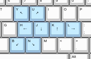 Jazzylj: Vim-key - hjkl ปุ่มควบคุมทิศทางในตำนาน