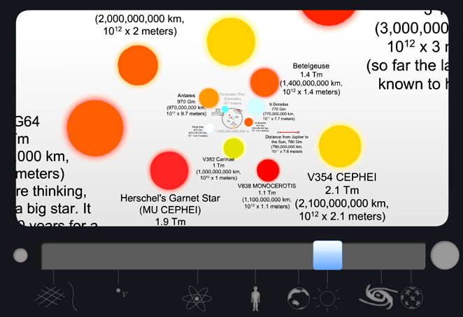 Escala del Universo (por Jonathan Muriel) - Cassette Blog
