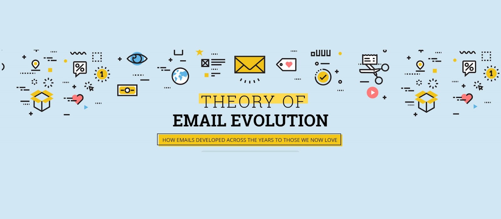The Theory of Email Evolution - #Infographic