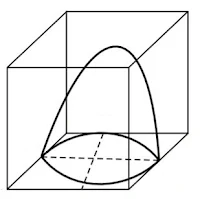 NCERT Solutions for Class 10 Maths Ch 13 Surface Areas and Volumes