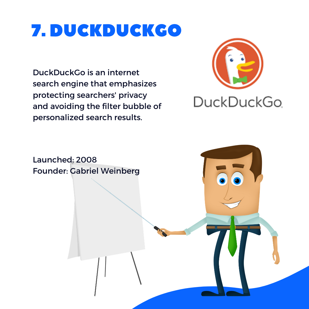 Top 10 Search Engines in the World that you Should Know - Digital Maynk