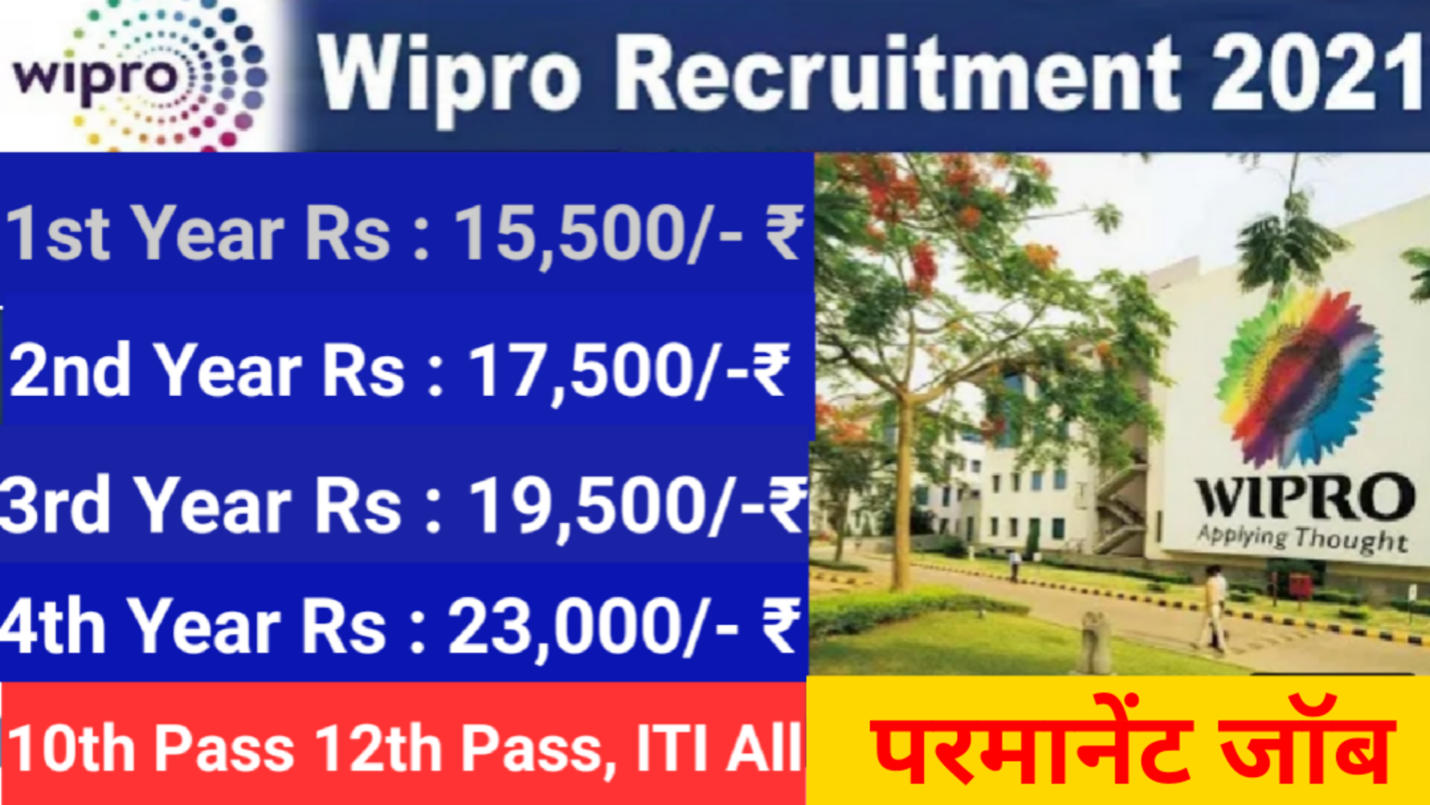 Wipro Jobs 2021 ITI Job Campus Drive For Freshers 2021 Batch - ITI ...