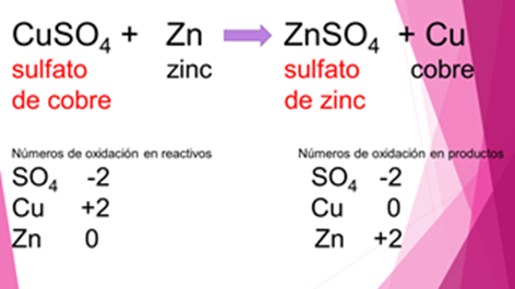 Q U Í M I C A: marzo 2021