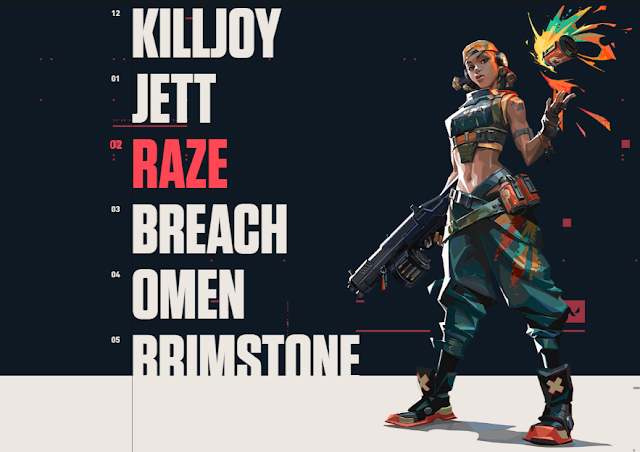 Valorant : Raze Ahli Ledakan dari Brazil