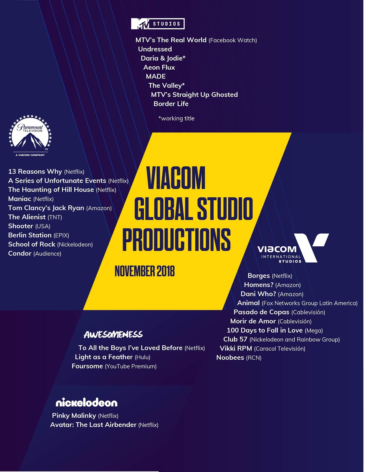 NickALive!: Viacom Reports Strong Fourth Quarter and Full Year Results