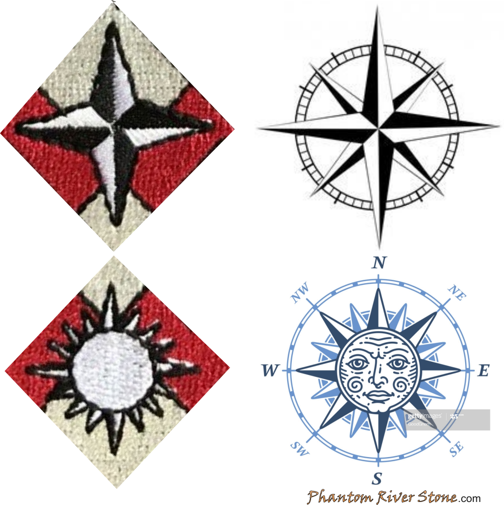 Ryo's Leather Jacket & Patches | Analysis