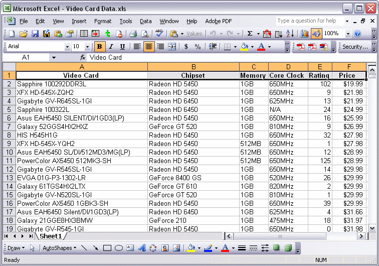 Nerd Tips For Things You Probably Wont Use Data Formatting Using A Vba Macro Example With