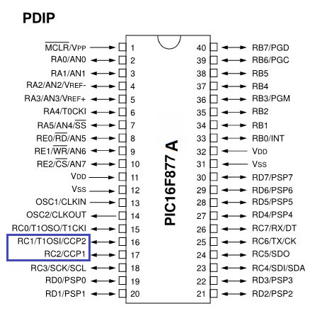 Pulse width modulation of PIC Microcontroller and Mikro C - MINA TECHNOLOGY