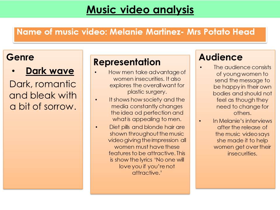 Own Music Video analysis