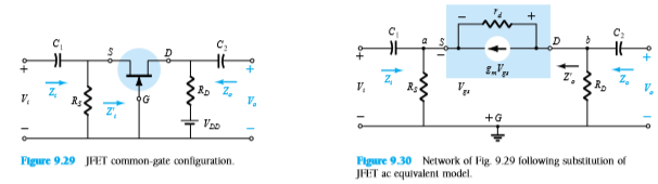 Teknik Elektro Universitas Andalas: JFET Common-Gate Configuration